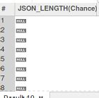 How To Get Length Of An Array In Mysql Column Stack Overflow