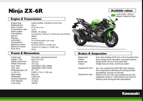 2019 Kawasaki Ninja Zx 6r India Launch Tomorrow Are You Ready Triumph