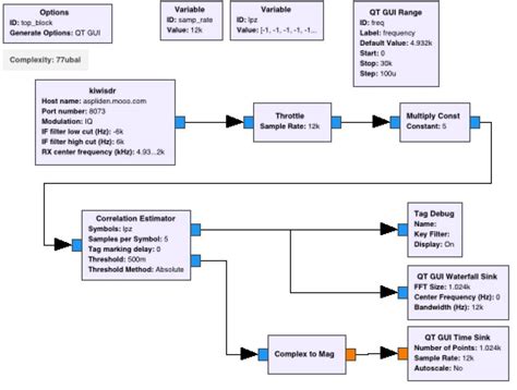 signal monitoring and analysis kiwisdr gnuradio block