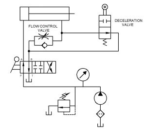 Bypass Flow Control Circuit ManufacturingET Org