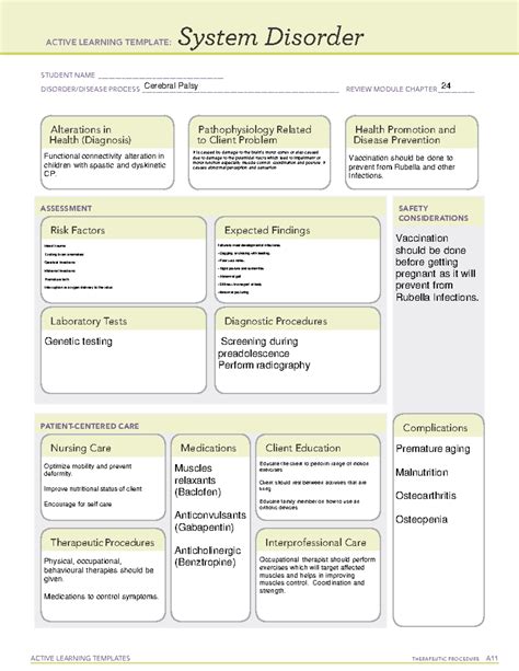 Active Learning Template Sys Dis Stroke Active Learning Templates Images
