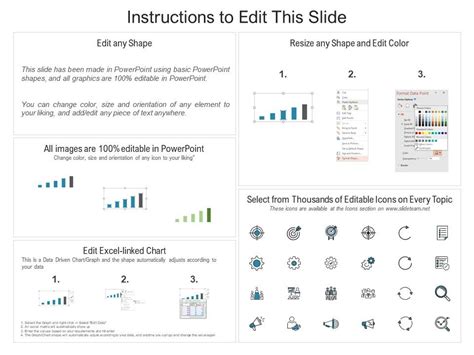 Employee Performance Rating Distribution Bell Curve Presentation