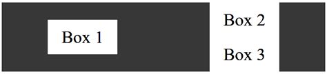 css flexbox tutorial for beginners ionos uk