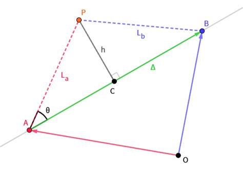 Computercraft Api Gps Minecraft Japan Wiki