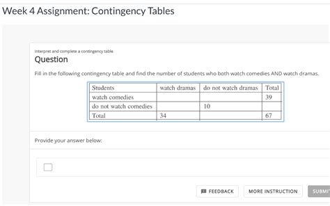 solved week 4 assignment contingency tables interpret and