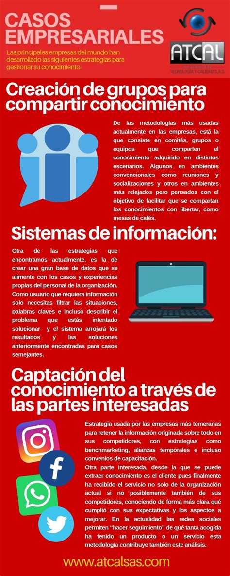3 CASOS EMPRESARIALES EN LA GESTIÓN DEL CONOCIMIENTO IMPLEMENTANDO SGI