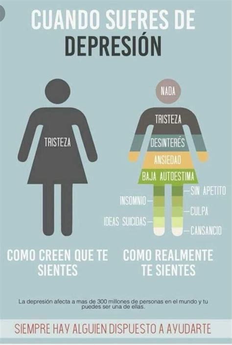 10 Ideas De Negocio Rentables Fáciles De Iniciar Lista 2022 Artofit