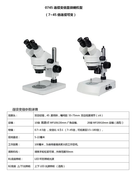 SZM0745体式显微镜 体视显微镜