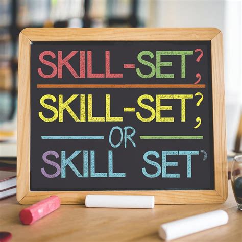 “skill Set ” “skillset ” Or “skill Set” Which Is Right Grammar Blend