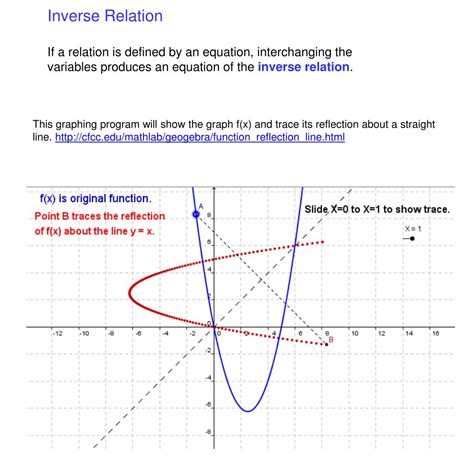 Ppt Chapter 5 Exponential And Logarithmic Functions Powerpoint