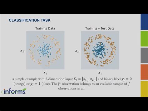 Deep Learning For Computer Vision Tasks Reasontown