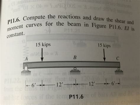 solved structural analysis question use by as your