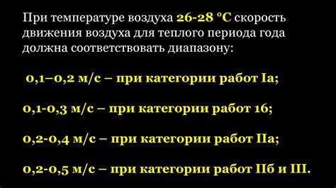 Гигиеническое нормирование параметров микроклимата производственных