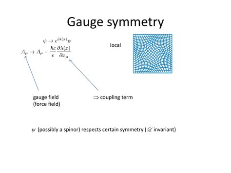 Introduction To Particle Physics Ppt Download