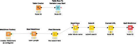 20210201 extractpic loop — nodepit