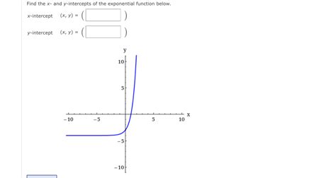 Solved Find The X And Y Intercepts Of The Exponential Chegg