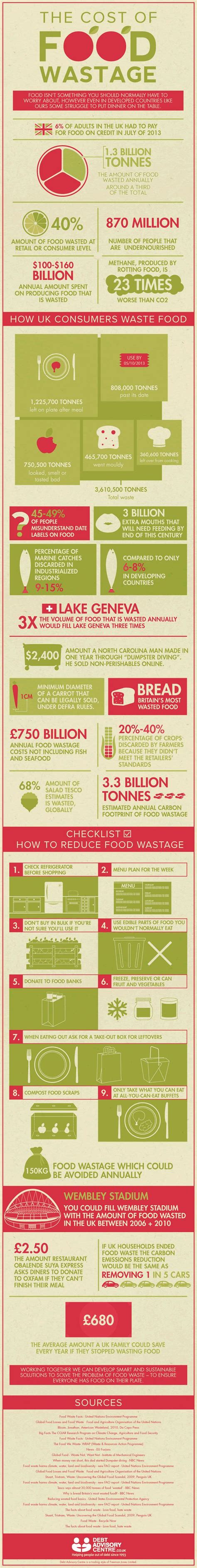 Best Images About Design Cool Data Visualizations On Pinterest Marketing Charts And