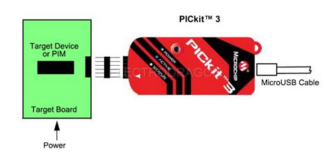 Pic Kit 35 Pic Chip Programmer Debugger Electrodragon