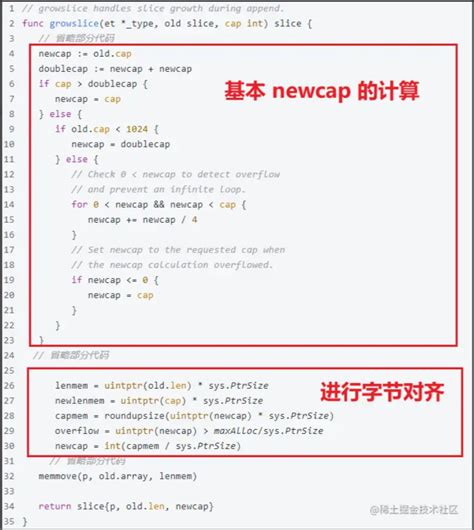 Go 语言切片扩容规则是扩容2倍？125倍？到底几倍 阿里云开发者社区