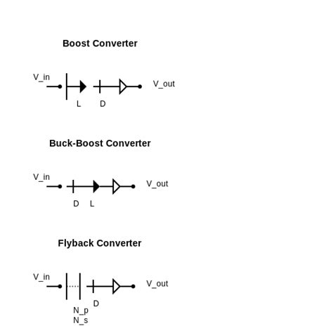 Applied Power Factor Correction Circuits Tutorials On Electronics
