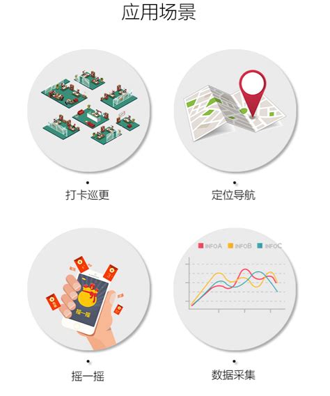 52832 Beacon 深圳市瑞迪莱科技有限公司