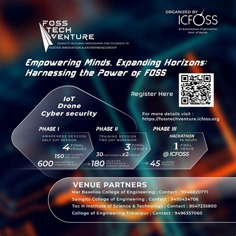 International Centre For Free And Open Source Solutions Icfoss On Linkedin Icfoss Is