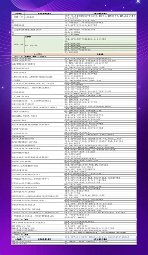 Cncc2023日程来了，尽快报名相聚沈阳 中国计算机学会
