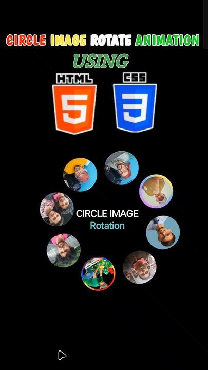 Circle Image Rotate Animation Using Html And Css Htmlcssproject Circleimagerotation Youtube