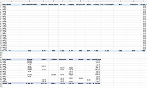 can t figure out how to look up value based on multiple criteria r excel