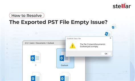How To Solve The Issue Of Missing Body Of Emails Or Text In Outlook