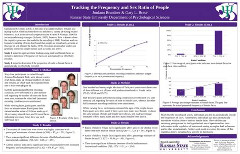 PDF Tracking The Frequency And Sex Ratio Of People