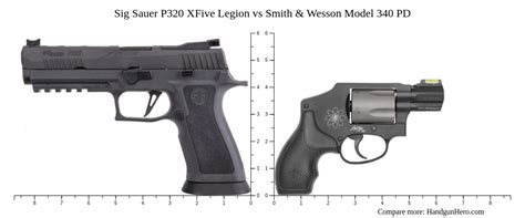 Sig Sauer P XFive Legion Vs Smith Wesson Model PD Size Comparison Handgun Hero