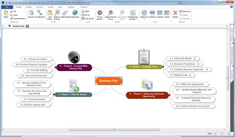 MindView Compre Agora Na Software Br