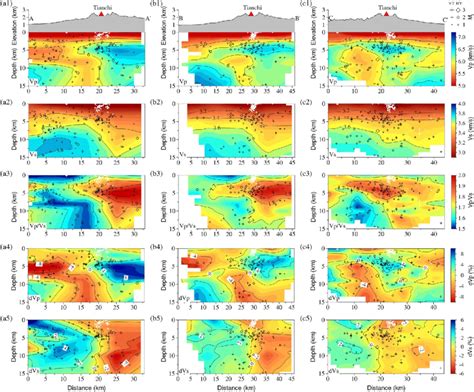 Vertical Cross Sections Showing The 3 D V P V S V P V S And