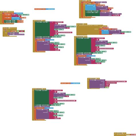 Problem When Building An Android Apk MIT App Inventor Help MIT App Inventor Community
