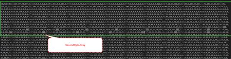 Unmasking Cronus How Fake Paypal Documents Deliver Fileless Ransomware