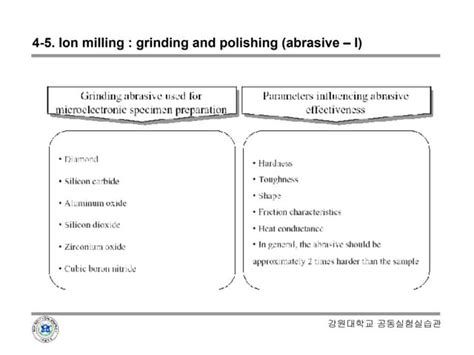 Grain Size Analysis By Using Imagej Pptx