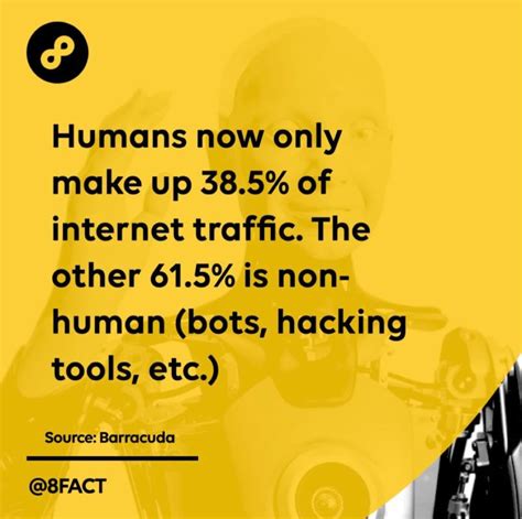 Cristina Ferraz On Linkedin Funfact Tech Internet Future Ai Robots