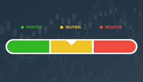 Macro Market The Big Picture Market Tracker Nuveen