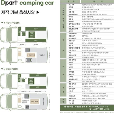 뉴데일리 디파트캠핑카