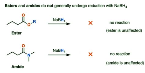 Sodium Borohydride Nabh4 Chemistry Optional Notes For Upsc Pdf