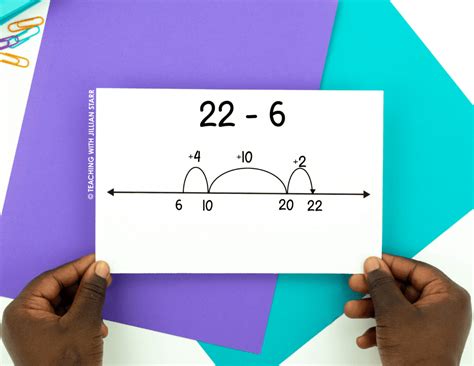 open number lines for addition and subtraction overcoming the 3 most