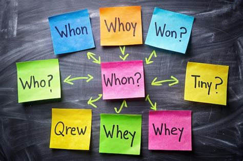 Problemsolving Mind Map Questions On Colorful Sticky Notes Premium Ai Generated Image