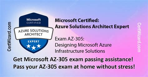 Microsoft Certified Azure Solutions Architect Expert Certwizard