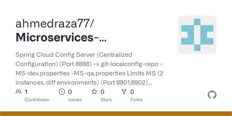 GitHub Ahmedraza Microservices SpringCloud Spring Cloud Config Server Centralized