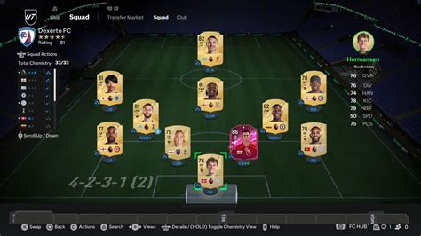 Best Custom Tactics For Fc25 Geniuspage