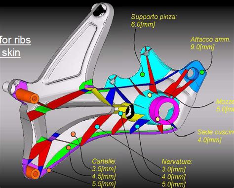 Topology Optimization Guide Your Source For Topology Optimization