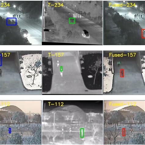 Tracking Using Rgb Images And Tracking Using Thermal Images Fail Our