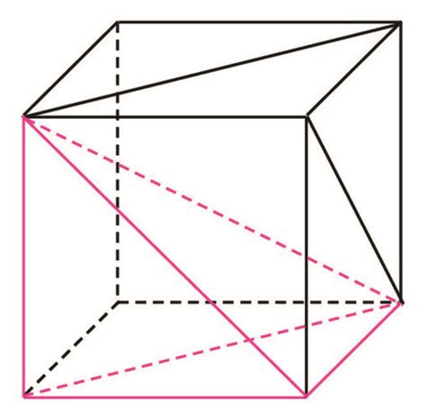 Process Of Joint Histogram Estimations In 3d A Cube B Six