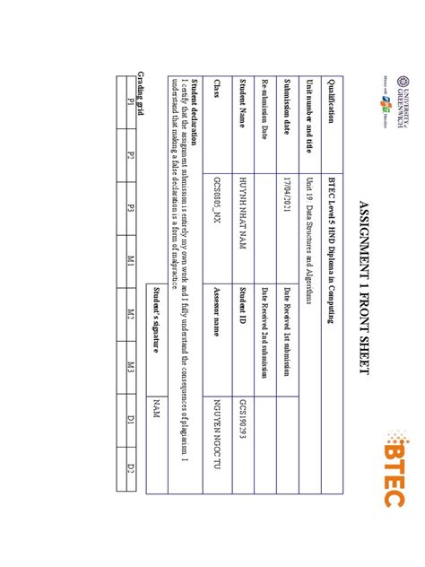 Unit 19 Assignment Brief 1 Huynh Nhat Nam Môn Data And Algorithms Pdf Queue Abstract